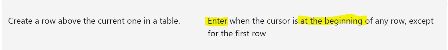 Hotkey to center text. - Microsoft Q&A