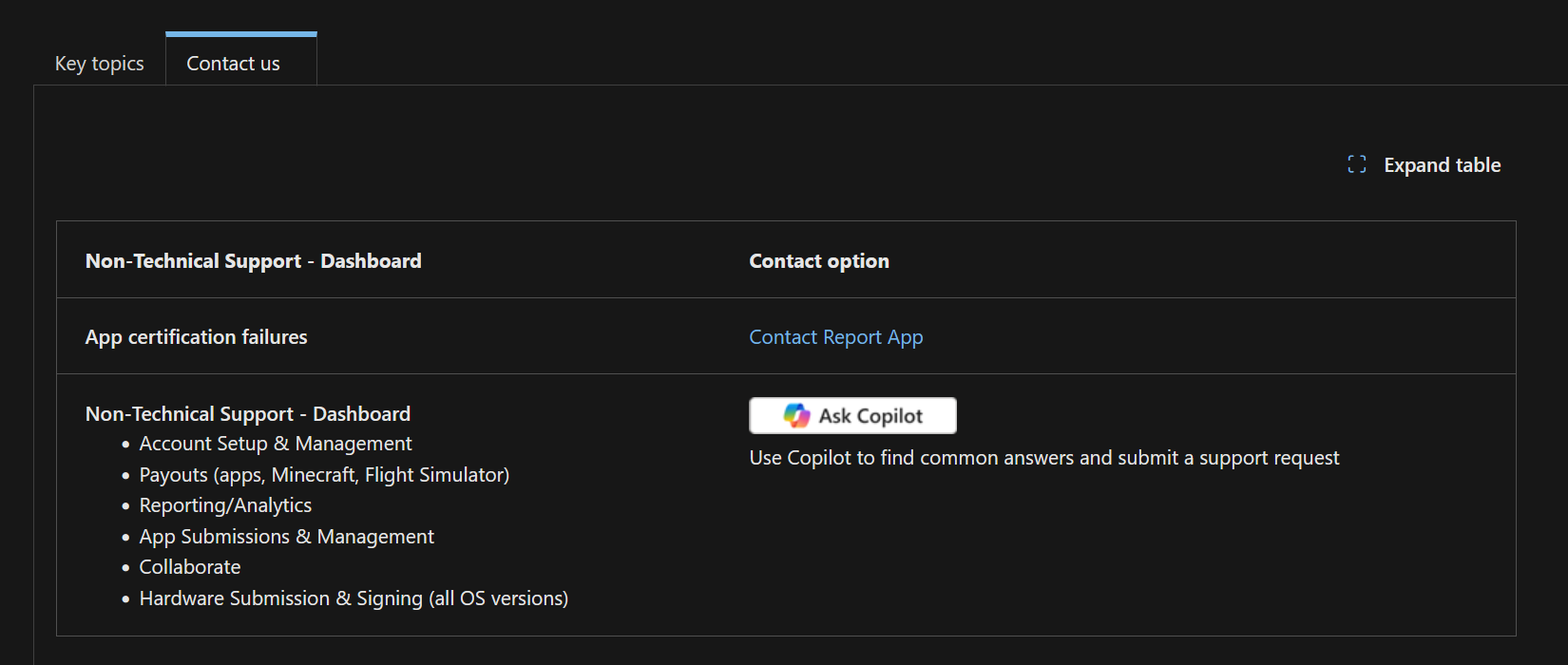 How do I open a support ticket if copilot won't load? - Microsoft Q&A