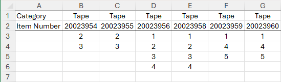 Data Validation with VLOOKUP - Microsoft Q&A