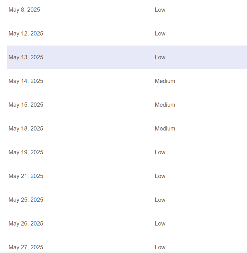 Google (gmail.com) mail getting blocked due to bad reputation ...