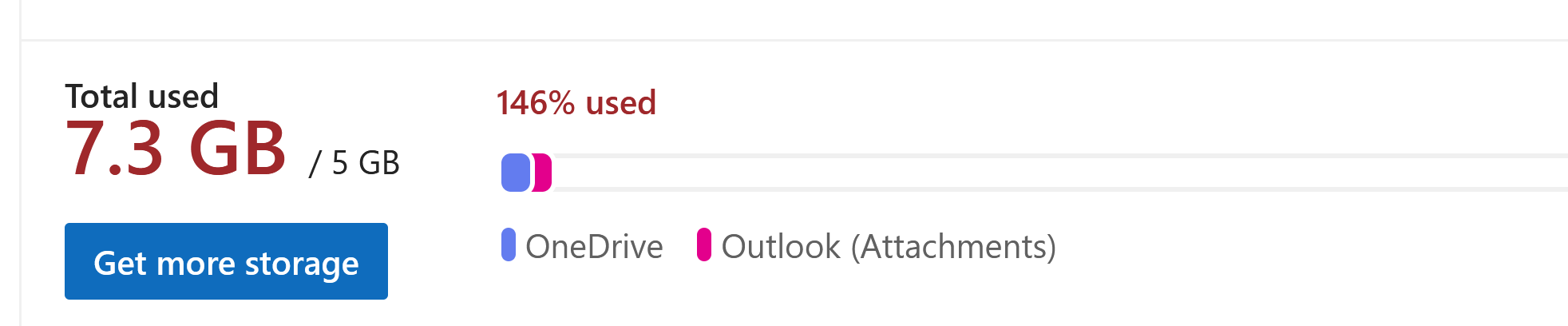 One drive says storage is full but it is not full - Microsoft Q&A