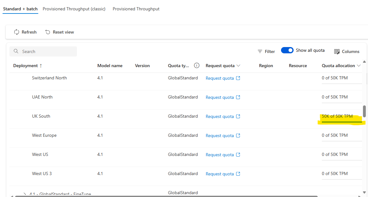 GPT-4.1 Quota limit issue - Microsoft Q&A
