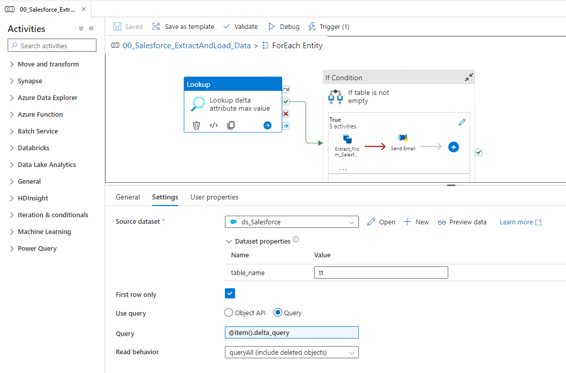 Migrating Adf To Salesforce V2 Dataset How To Get Max Value Of Objects Lastmodifieddate