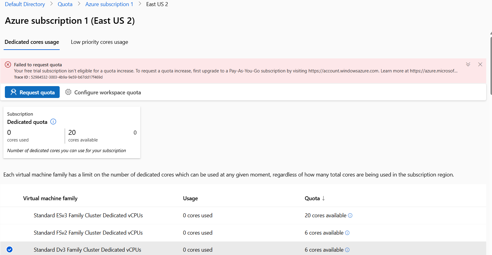 Deployment of model failing - Microsoft Q&A