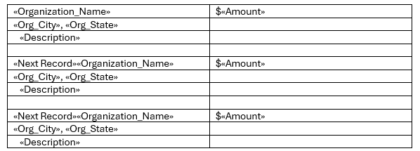 Why is my mail merge skipping every "nth" record? - Microsoft Q&A