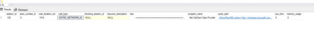 Sql Select Statement Taking Time To Execute No Blockingno High Utilization Microsoft Qanda