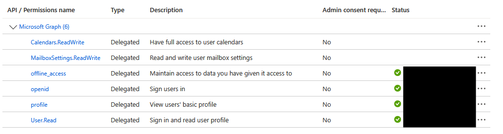 Users can't grant Azure app permissions despite admin consent ...