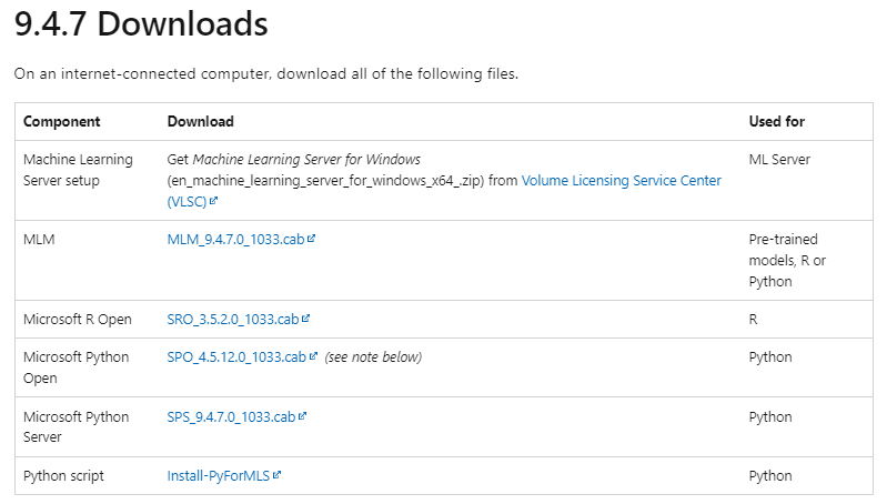 Downloading cab file for Machine Learning Server installation ... Downloading cab file for Machine Learning Server installation ...