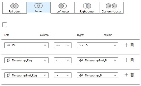 How to Full Outer Join/Merge two streams on ID and closest timestamp ...