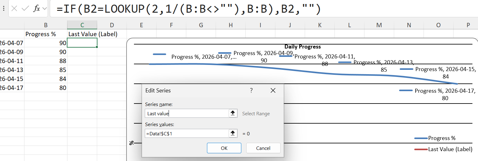 Auto update data label in excel line graph - Microsoft Q&A