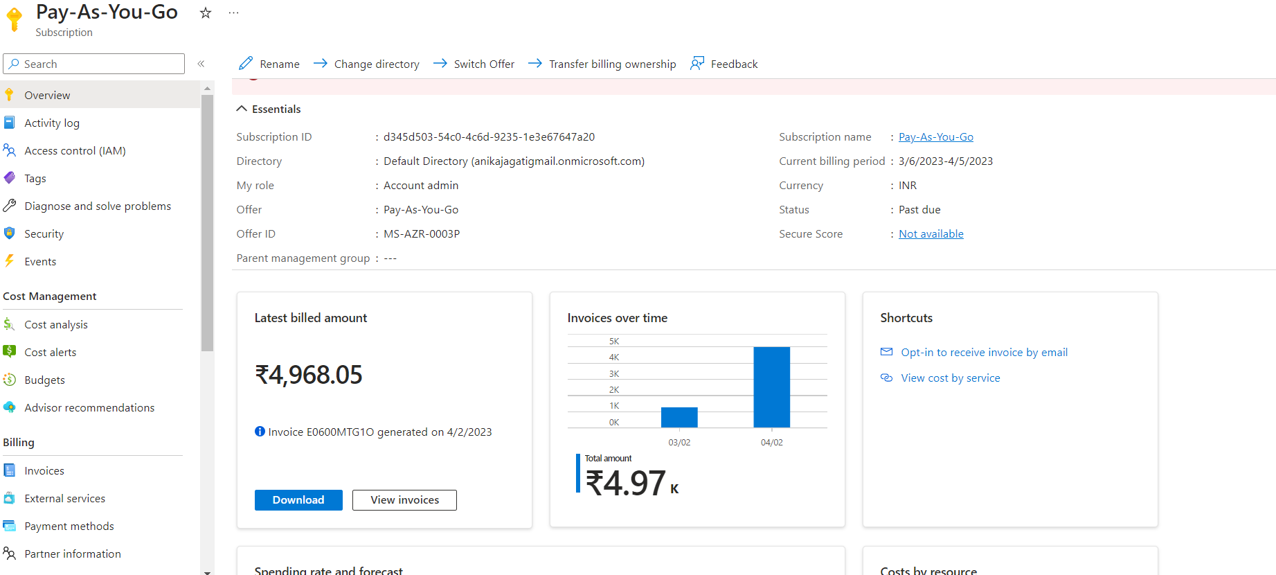 Why am I being charged for a disabled account - Microsoft Q&A