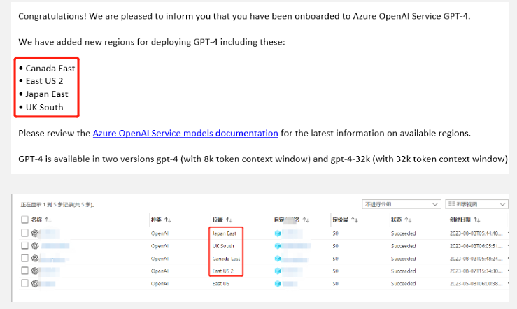 Ive Already Applied For Gpt 4 Model And Get The Email Which Tells Me That Ive Been Onboarded 