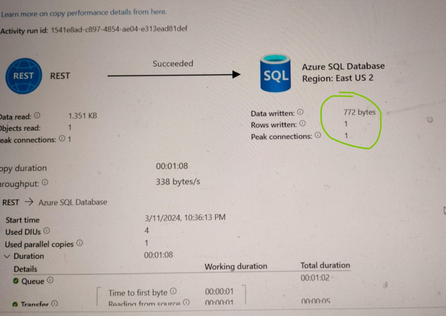 Adf Dynamic Copy Activity Is Not Writing To The Sql Db Also Not Failing What Could Be The Issue