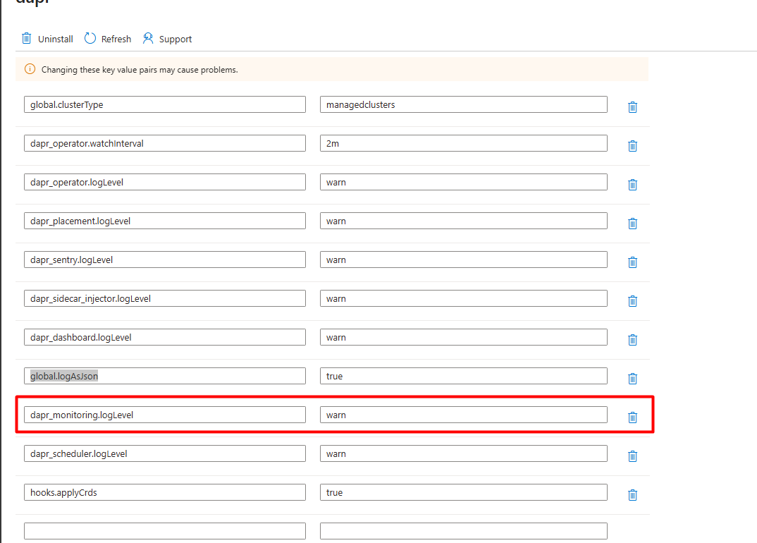 DAPR AKS extension monitoring configuration - Microsoft Q&A