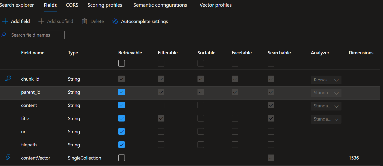 How to create an index and indexer for RAG solution with Azure OpenAI ...