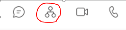 Microsoft TEAMS Symbols and Icons - Microsoft Q&A