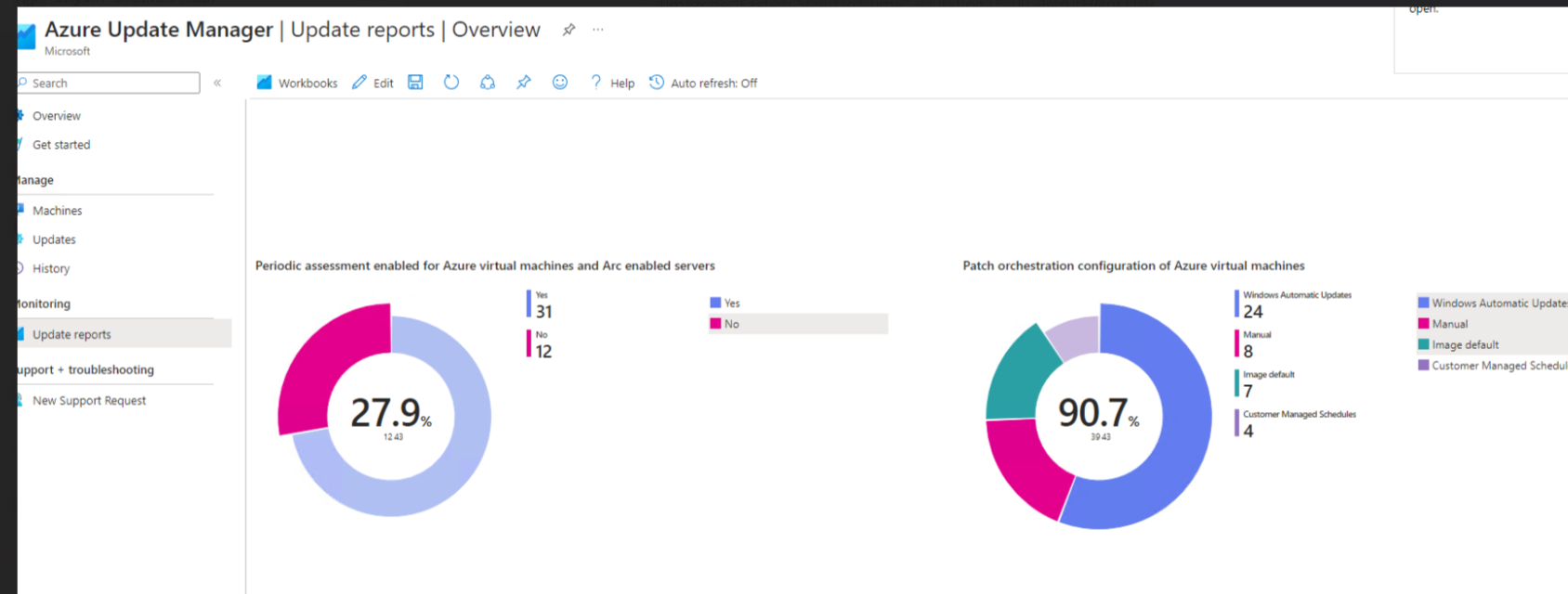 Getting servers list of purple color from update report from update ...