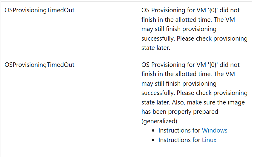 Custom Imported Arch-based Linux Image VHD not starting as VM in Azure ...