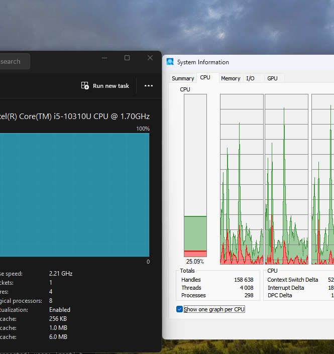 discrepancy between cpu utilization graphs - Microsoft Q&A discrepancy between cpu utilization graphs - Microsoft Q&A