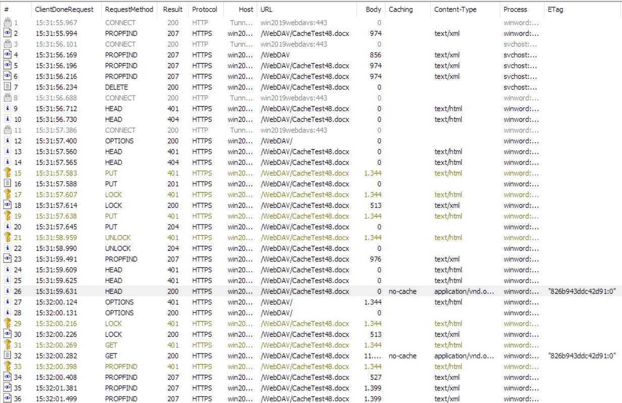 IIS10.0 WebDav and MS Word Redirector on fast reopen a document ...