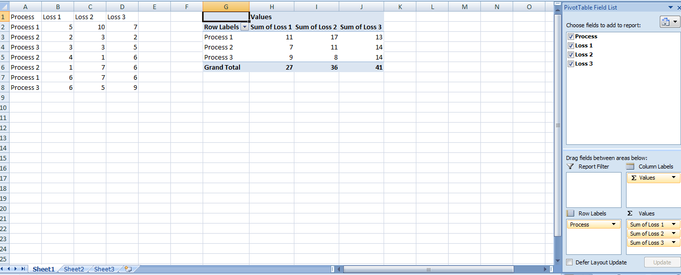 Sum rows in pivot table - Microsoft Q&A