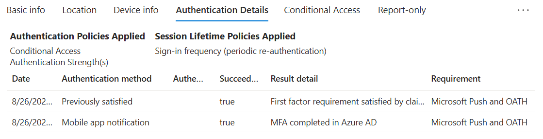 Users blocked when authenticating with Companion App via CAPs with Authentication Strengths ...