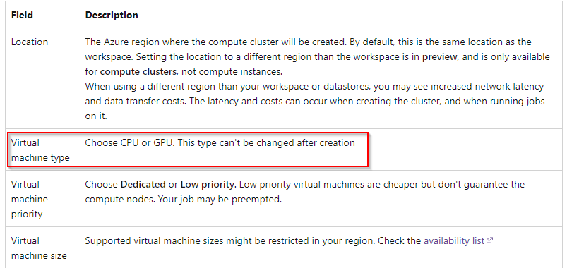 Custom Compute Cluster - Microsoft Q&A Custom Compute Cluster - Microsoft Q&A