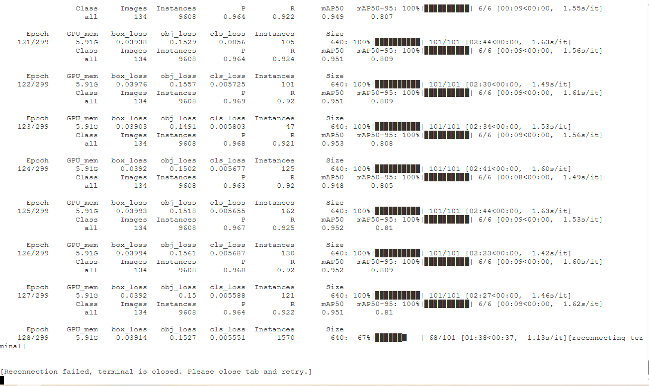 How To Fix [reconnection Failed Terminal Is Closed Please Close Tab And Retry ] In Machine