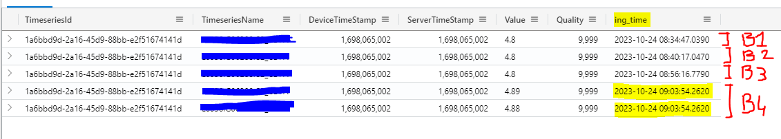 Can Queued Ingestion Type By Client Library Sdk Ensure The Order Of Ingestion Microsoft Qanda