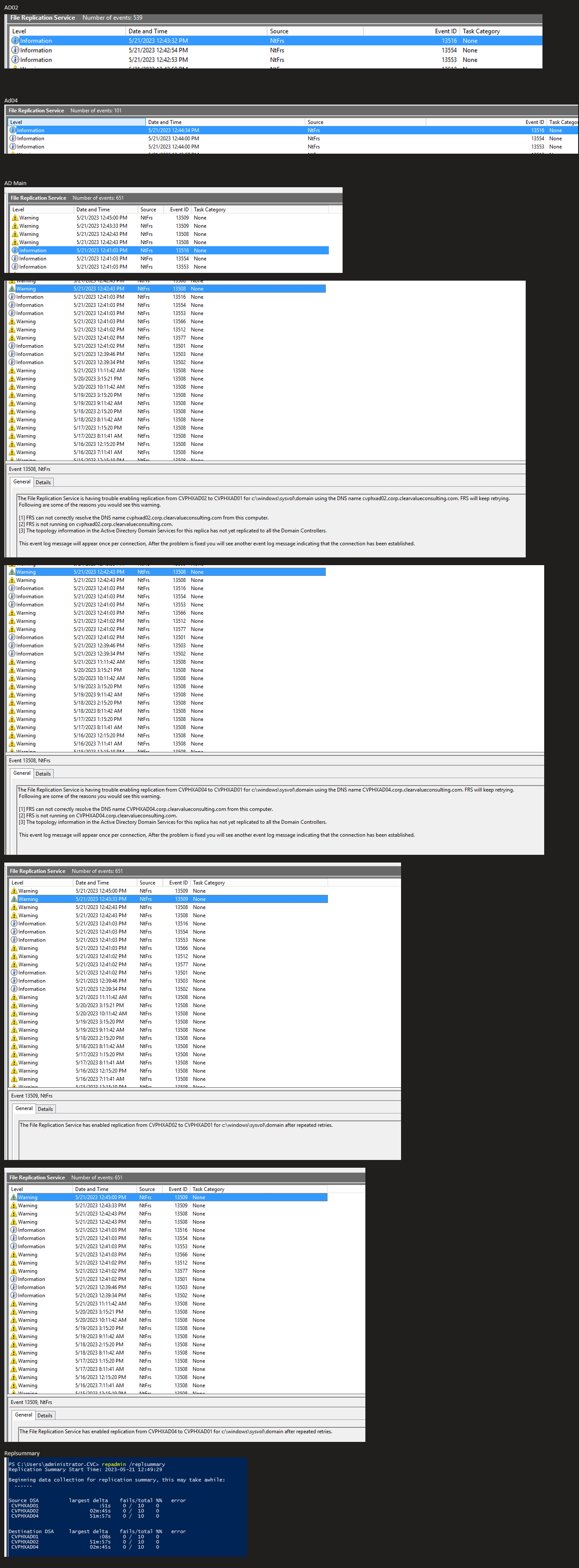 Domain Replication Issues - Assistance - Microsoft Q&A