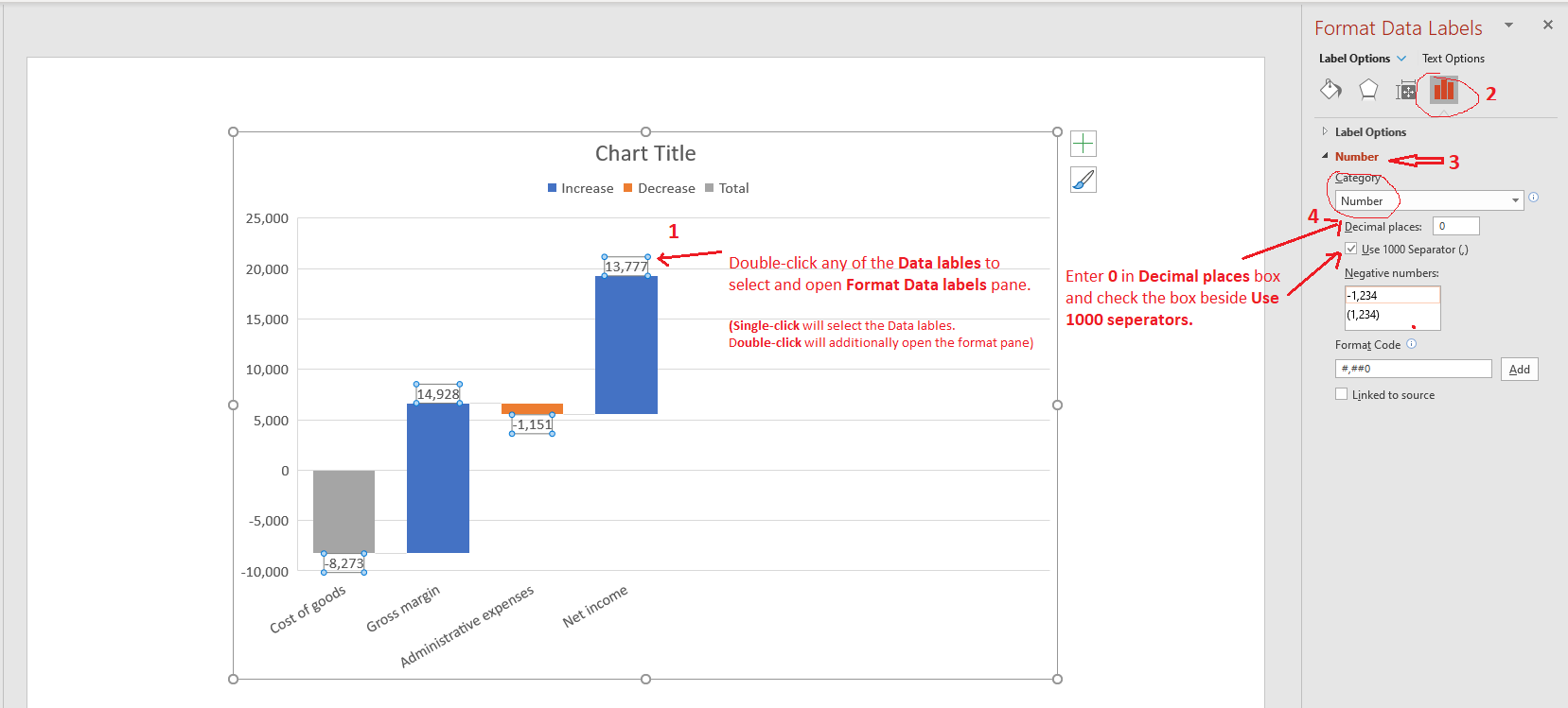 Formatting of data labels for waterfall charts in shared Powerpoint ...