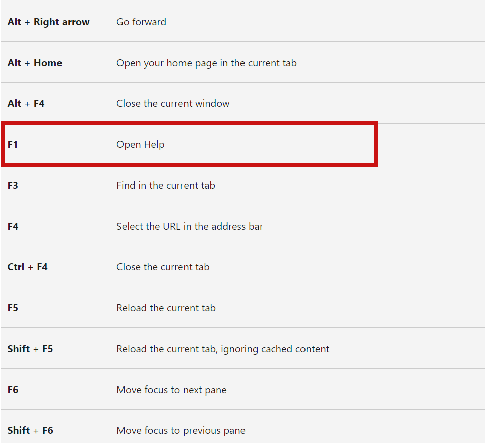 New Tab opening each time I press a key on keyboard - Microsoft Q&A