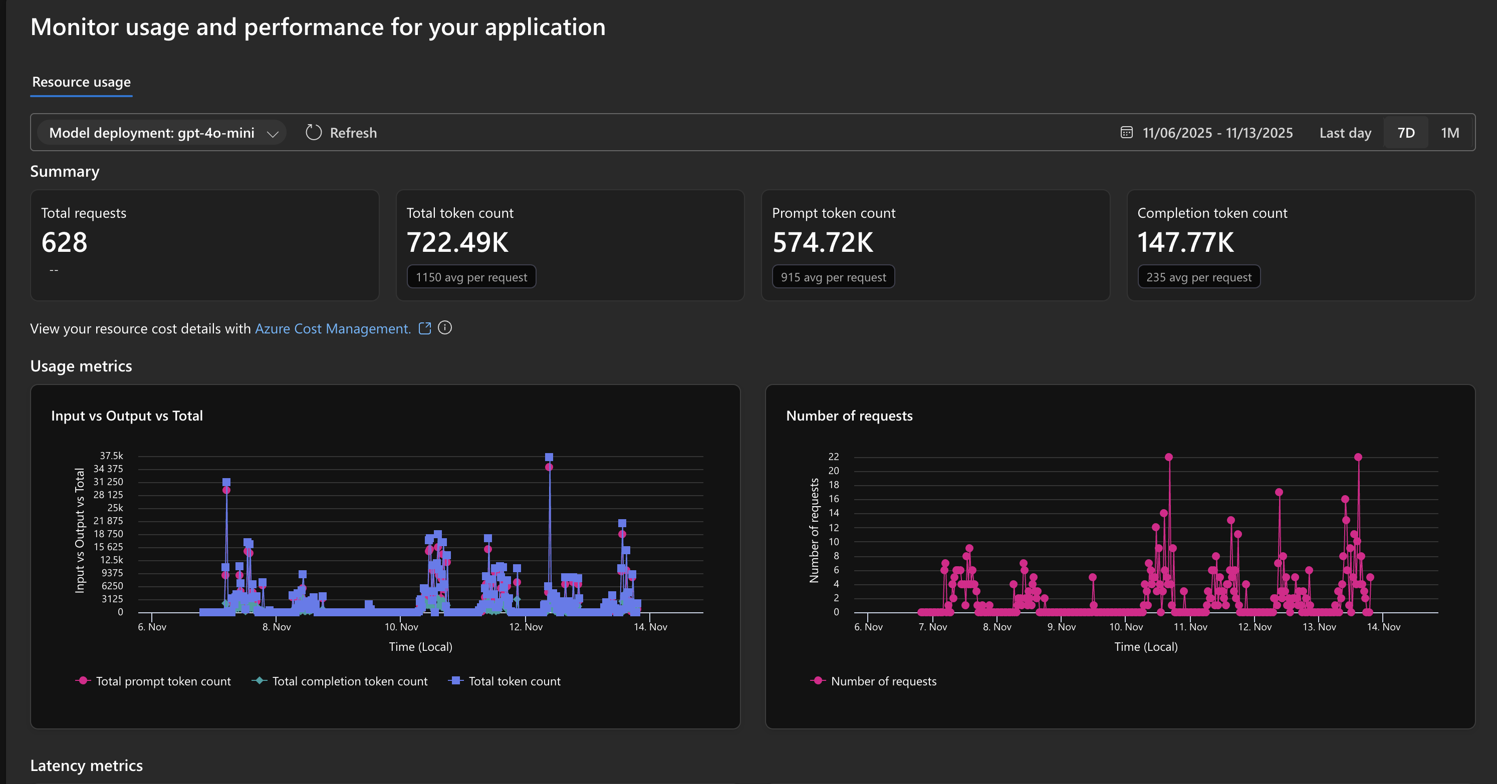 Azure Open AI LLM API slow response as of Nov 13th 2025 - Microsoft Q&A
