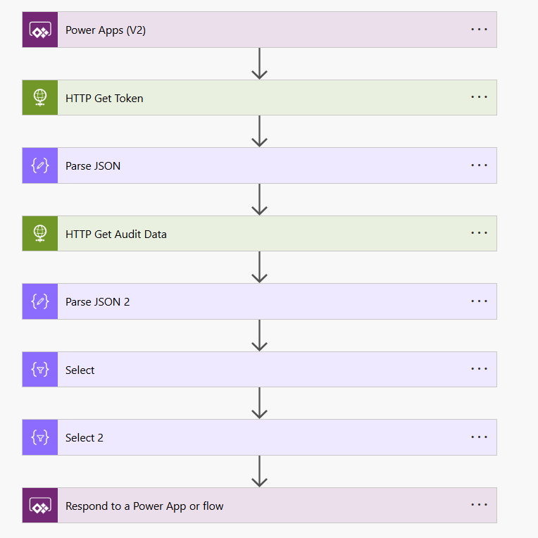 How can we parse and retrieve nested json data in canvas app using ... How can we parse and retrieve nested json data in canvas app using ...