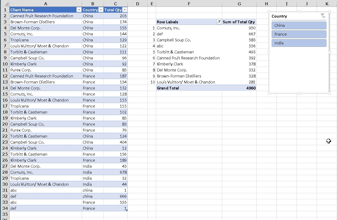 Filter Function for Top 10 - Microsoft Q&A