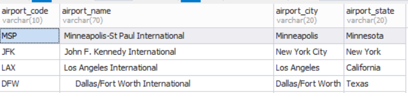 How to create a Table from the results of a Stored Procedure ...