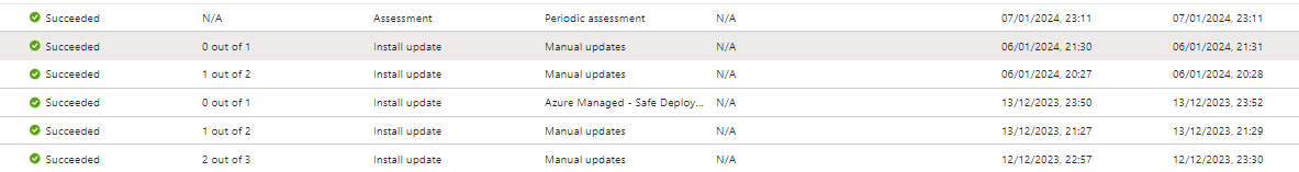 How to get rid of "User how to get rid of "Microsoft driver update for ...