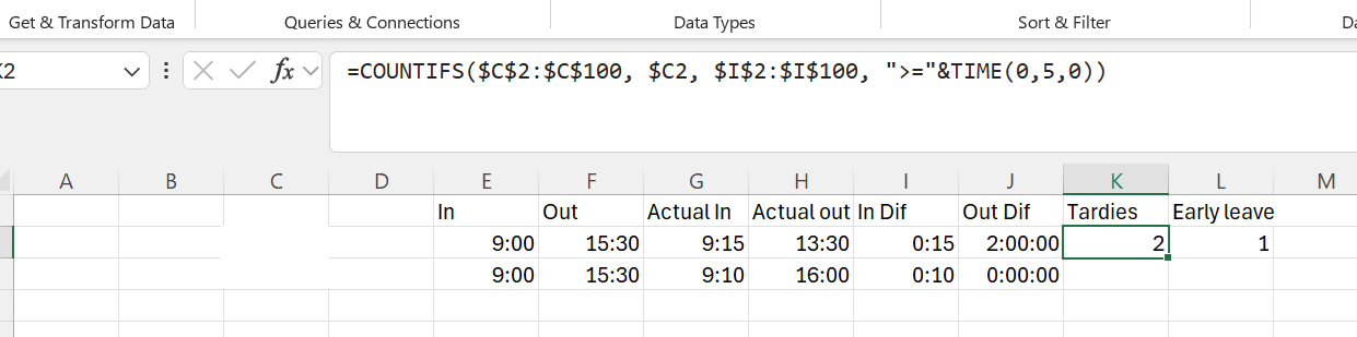 How to count employee tardies using time in minutes and countifs ...