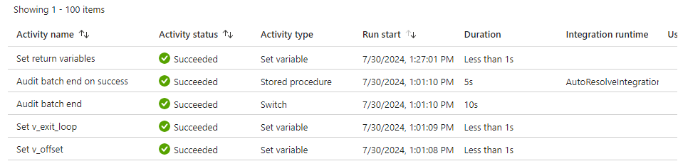 ADF Until activity slow to terminate - Microsoft Q&A