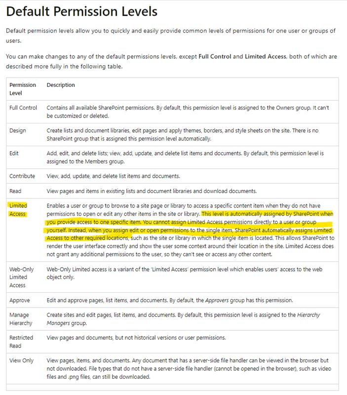 Limited Access System Group - how can I check to what users have access ...