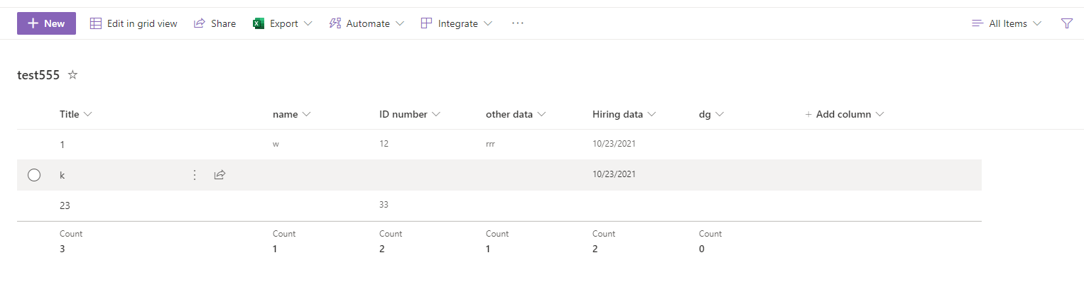 How do I get a count of the number of items in a SharePoint List in the ...