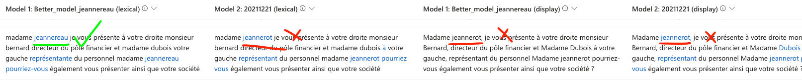 Azure Custom Speech: Difference between lexical and display text ...