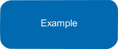 Sharepoint Buttons - Microsoft Q&A