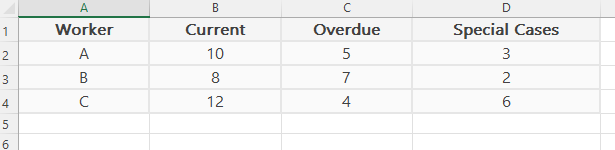 Is It Possible To Merge A Stacked Column Chart With Std Column Chart Microsoft Qanda