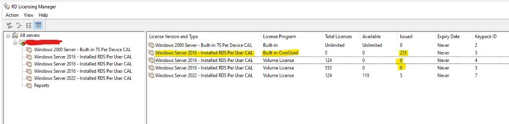 Built-in OverUsed Windows Server 2016 RDS Per user CAL licenses being ...