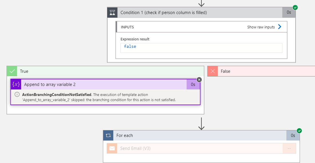 Logic Apps Sending Email From Sharepoint List To Recipient From Person Column Andor Lookup