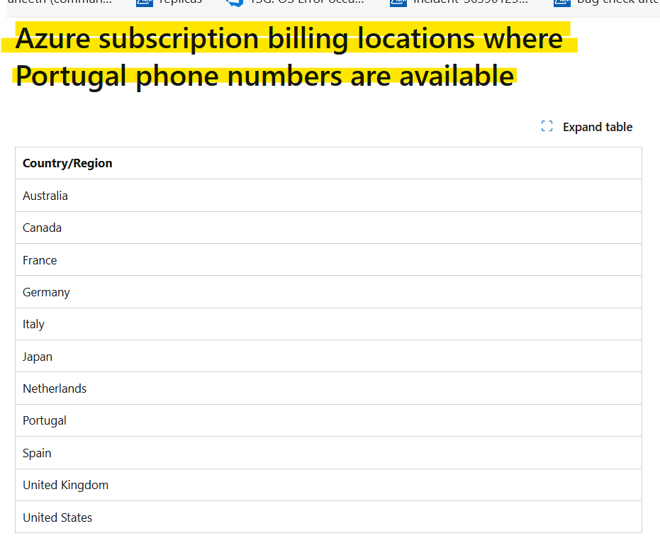 ACS phone number, different location - Microsoft Q&A