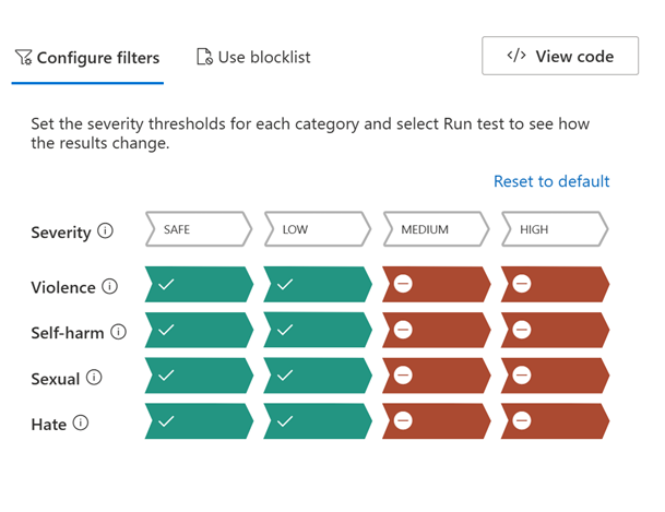 The content filtering level is too high. ask: Languages such as dad and ...