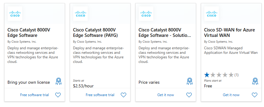 What is the Cisco 8000v instance size, as part of the "create a Network ...