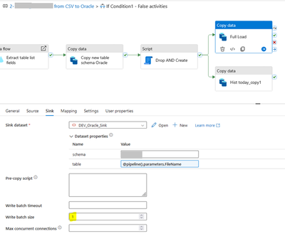 Copy Data to Oracle destination - Microsoft Q&A